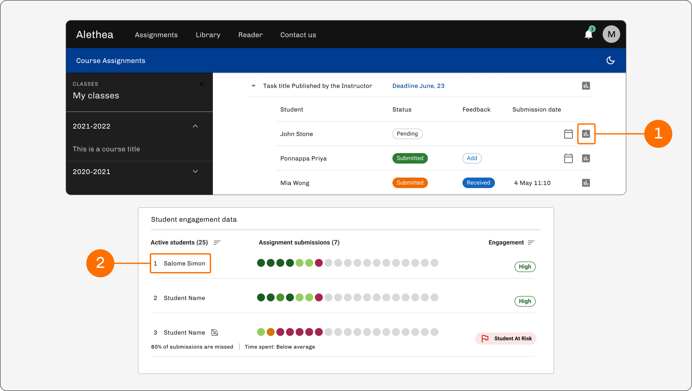 Student Analytics – Alethea
