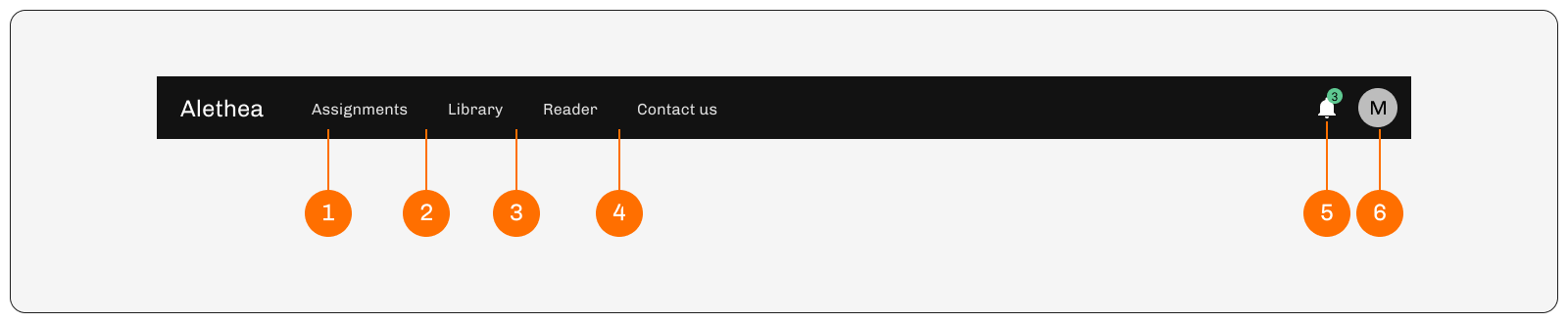 Top Navigation Bar – Alethea