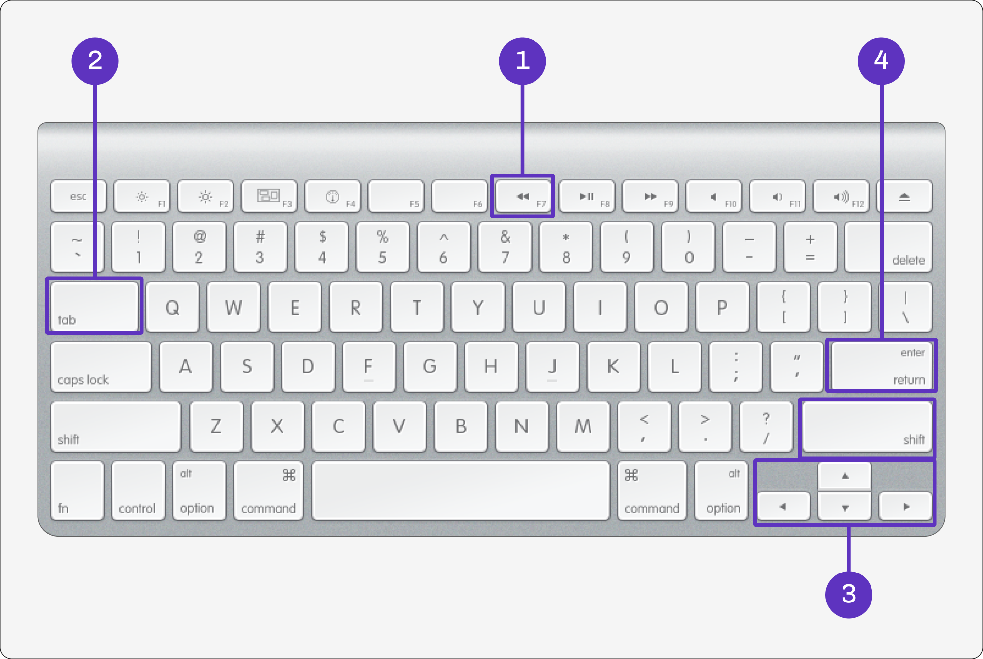 How to Highlight with Keyboard – Alethea